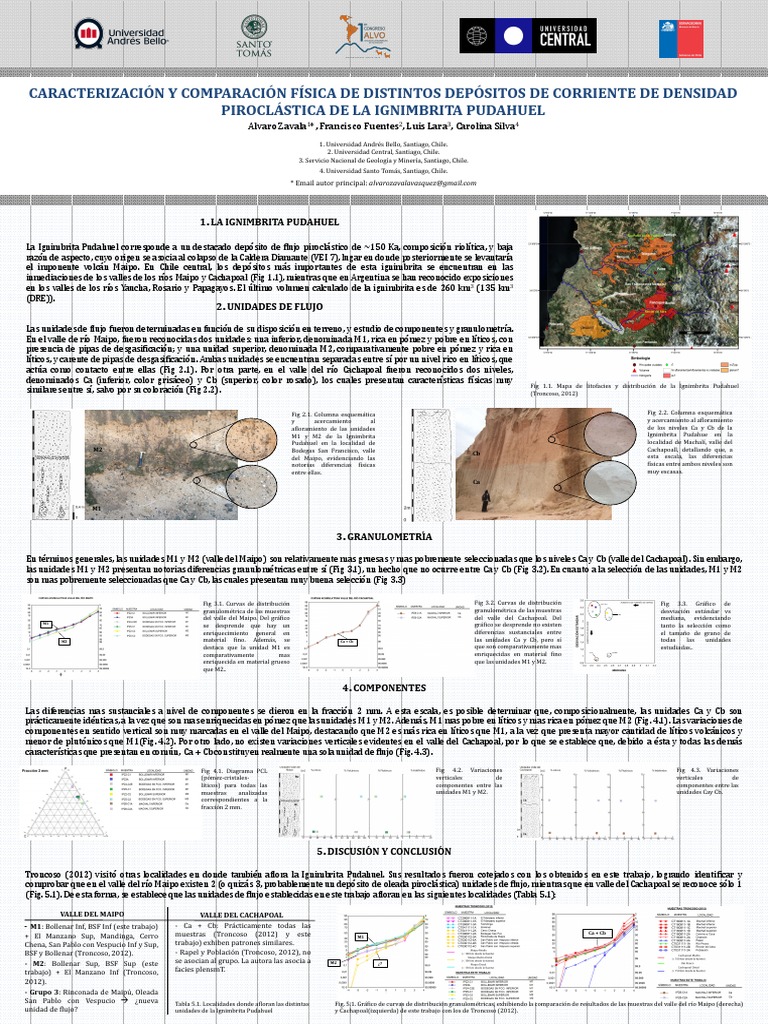 1a Poster 52 ZavalaAlvaro | Descargar gratis PDF | Geología | Rocas