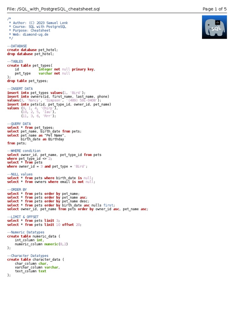 70 Sql With Postgresql Cheatsheet Download Free Pdf Table Database Computer Programming