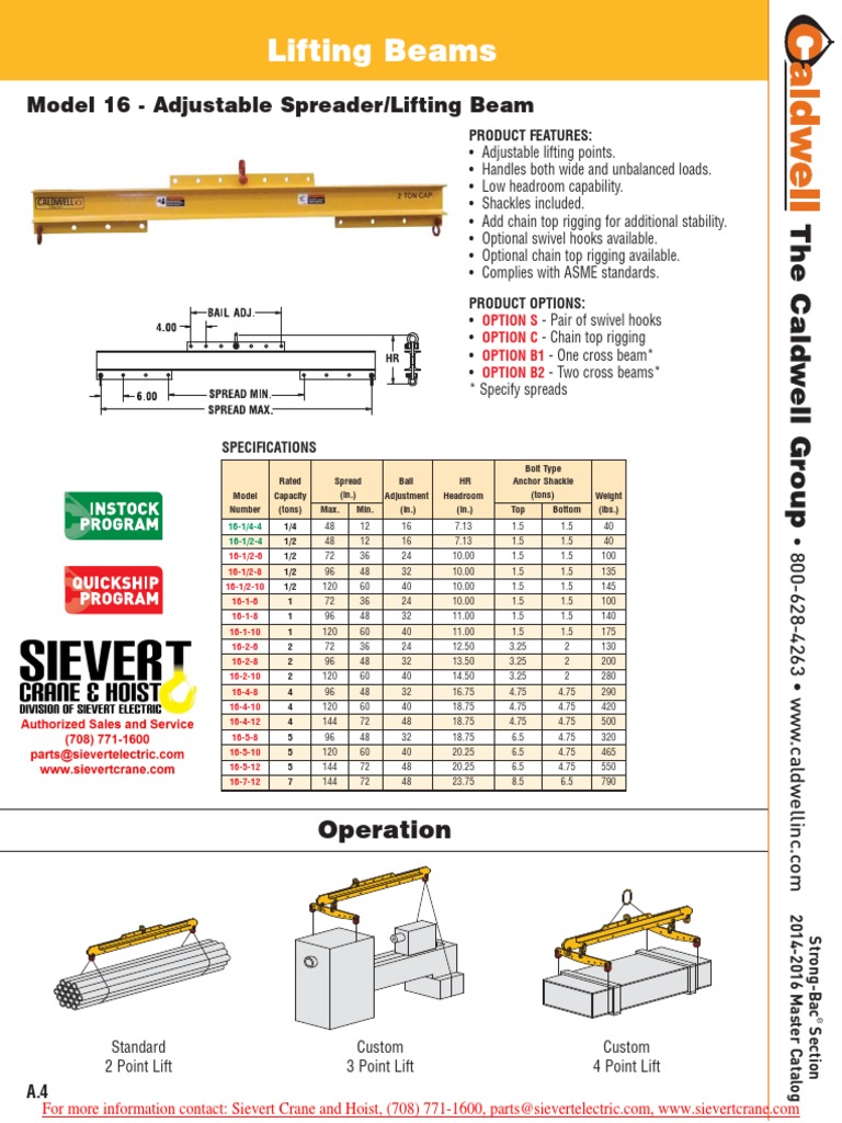 Procarga Catalogo Caldwell | PDF | Crane (Machine) | Equipment