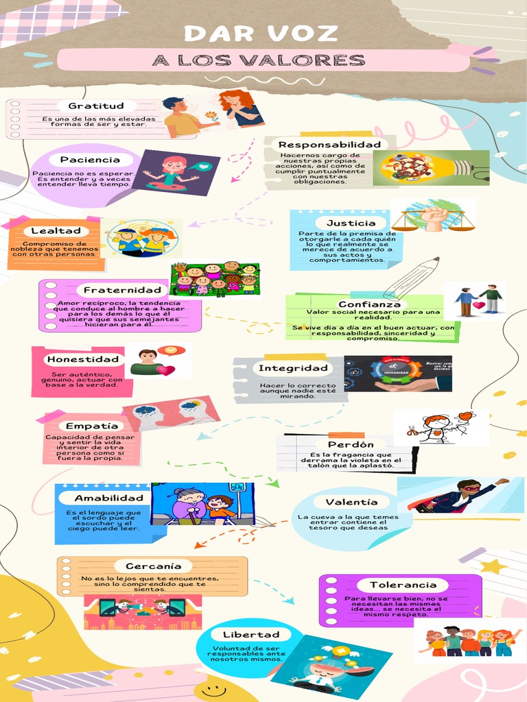 Dar Voz A Los Valores | PDF | Principios éticos