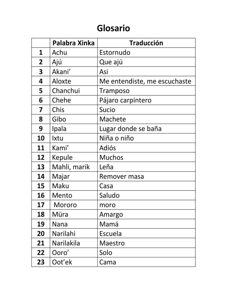 Vocabulario Básico en Xinca | PDF