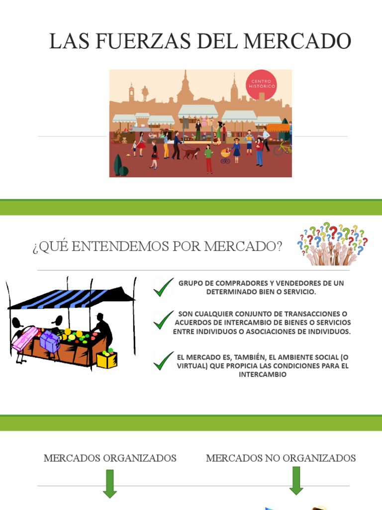 LAS FUERZAS DEL MERCADO | PDF | Mercado (economía) | Oferta y demanda