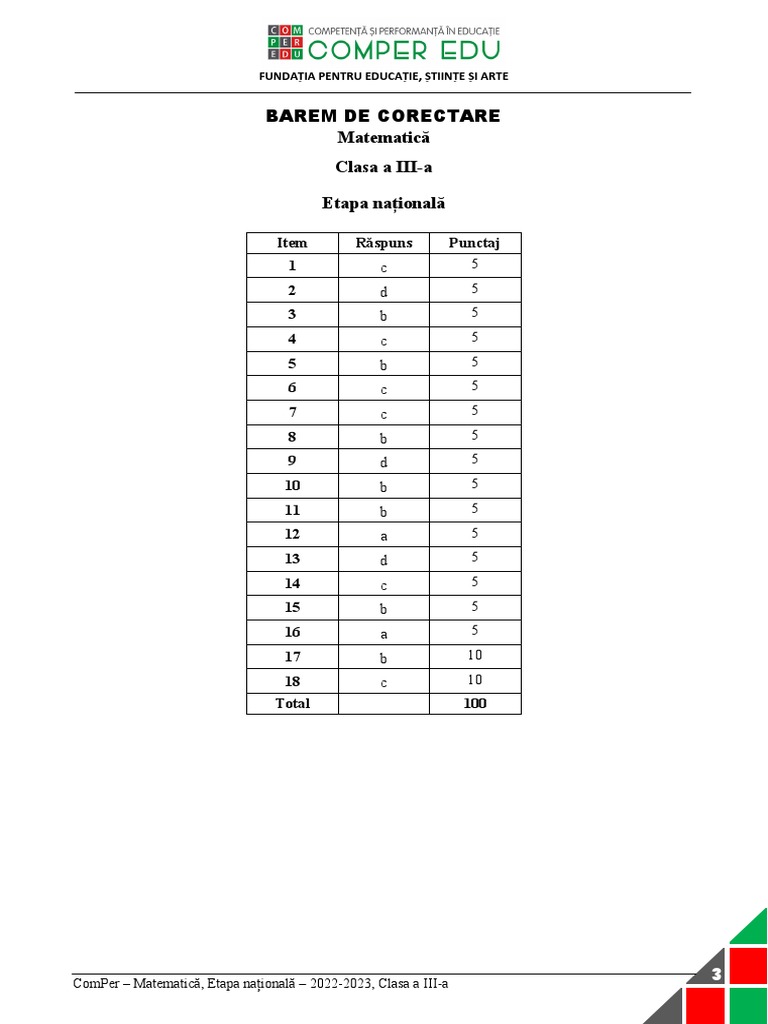 Barem Comper Mate EtapaN 2022 2023 ClasaIII | PDF