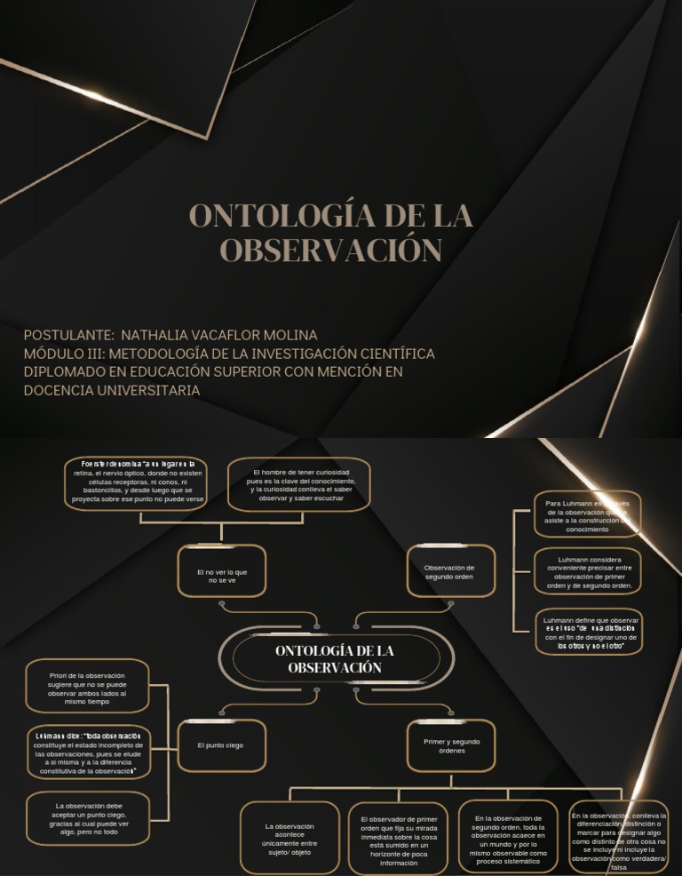 Mapa Conceptual | PDF | Conocimiento | Ontología