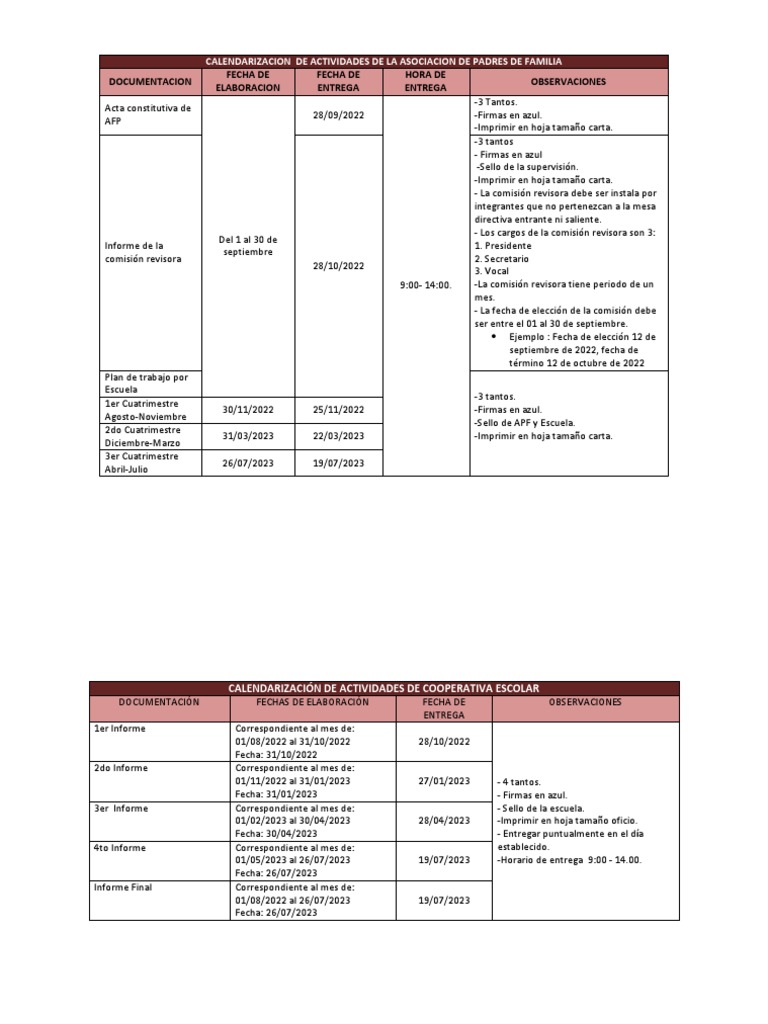 Calendarizacion de Actividades de La Asociacion de Padres de Familia | PDF Calendarizacion de Actividades de La Asociacion de Padres de Familia | PDF