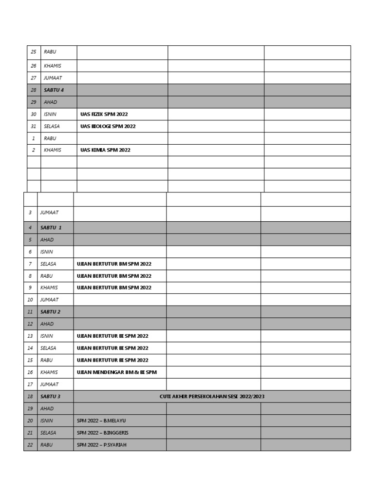 Jadual Pecutan SPM 2022 | PDF