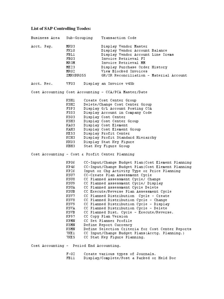 List of SAP Controlling Tcodes | Accounting | Business