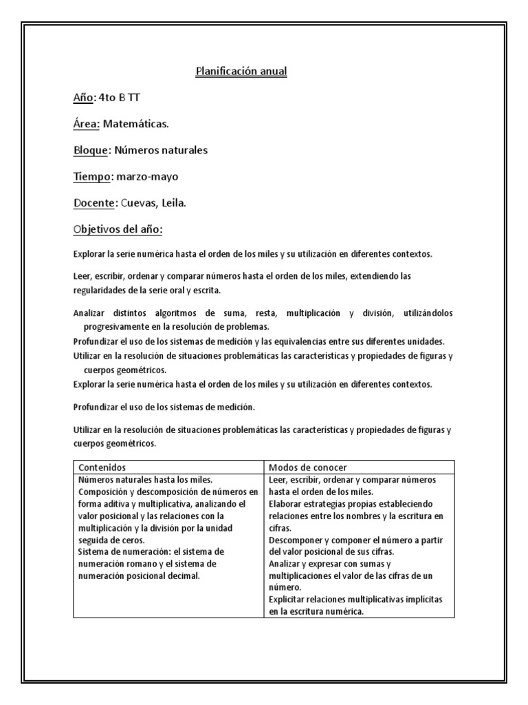 Planificación Anual 4to B TT, Docente Cuevas Leila. | PDF ...