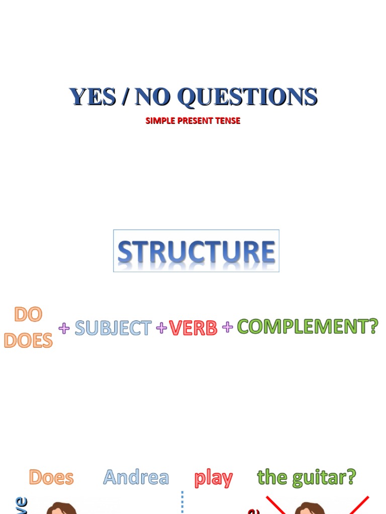 INFORMATION YES NO QUESTIONS Yes-No-Questions-In-Simple-Present-Tense ...