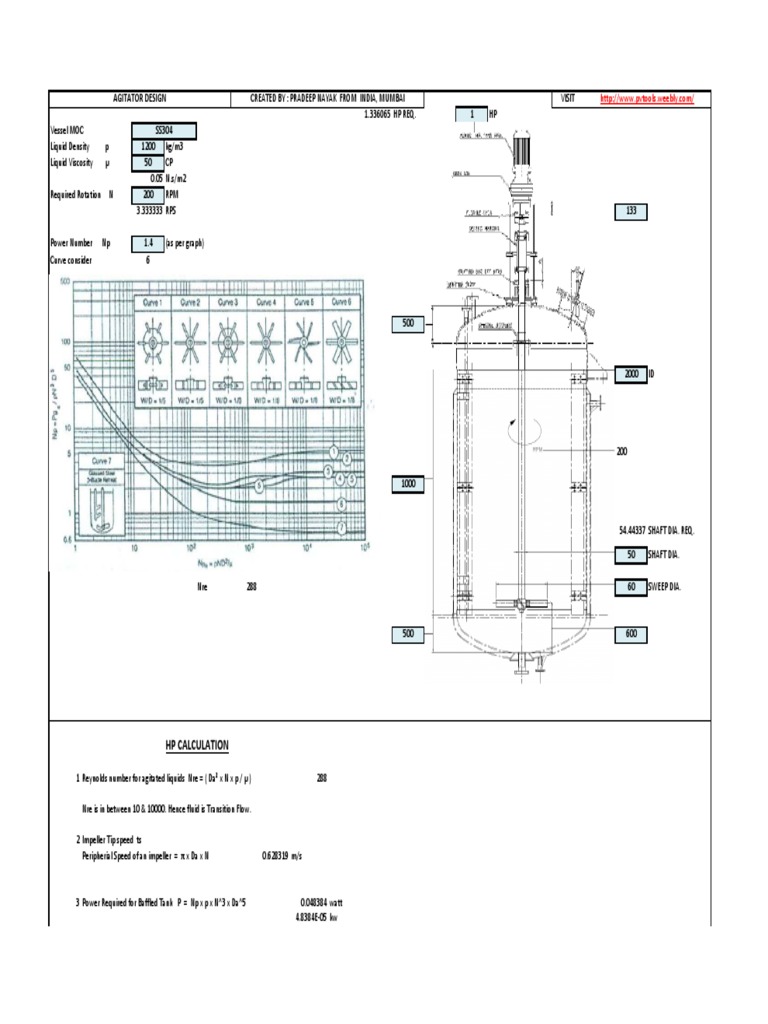 Agitator Design | PDF | Torque | Mechanical Engineering