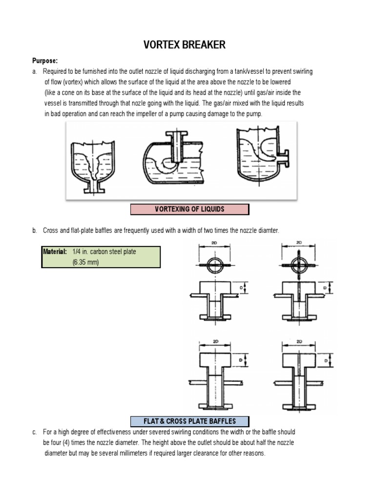 Vortex Breaker | PDF