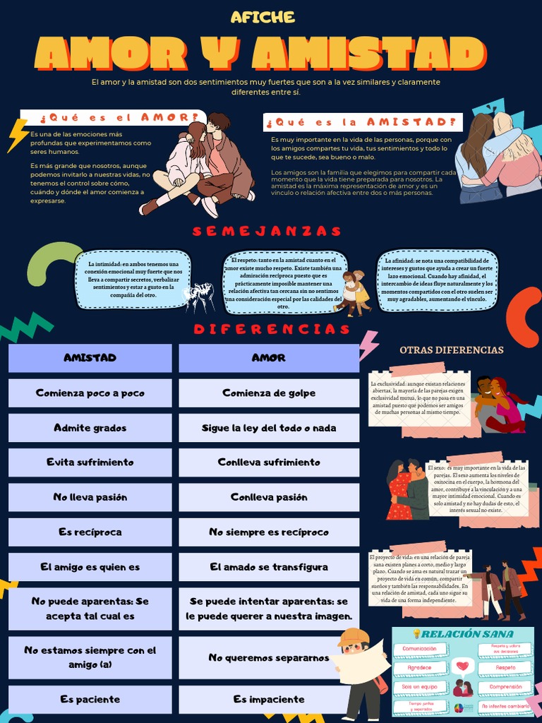 Amor Y Amistad Pdf Amor Las Emociones