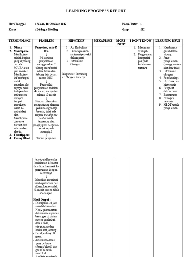 LPR Untuk Mahasiswa | PDF