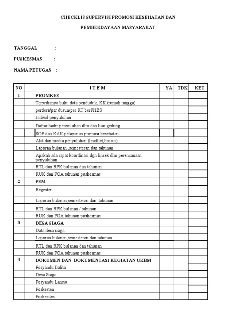 Checklis Supervisi Promkes New | PDF
