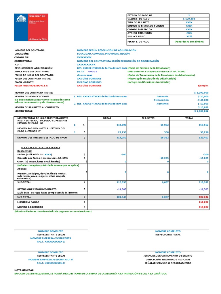 Formato EP, Anexos y Lista Chequeo | PDF