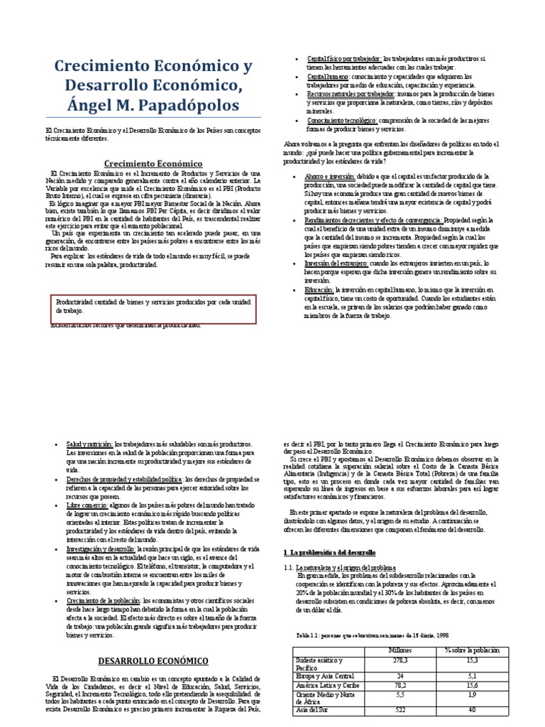 Crecimiento Económico y Desarrollo Económico | PDF | Producto Interno Bruto | Crecimiento económico
