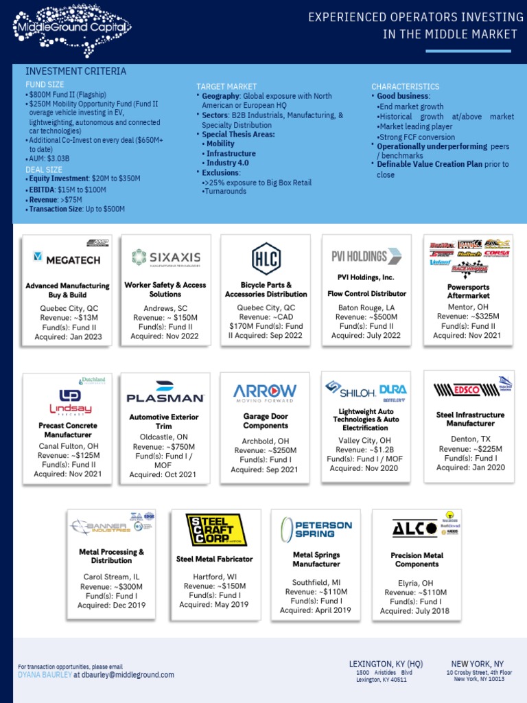 MGC Tear Sheet 2023 | PDF | 3 D Printing | Business Process