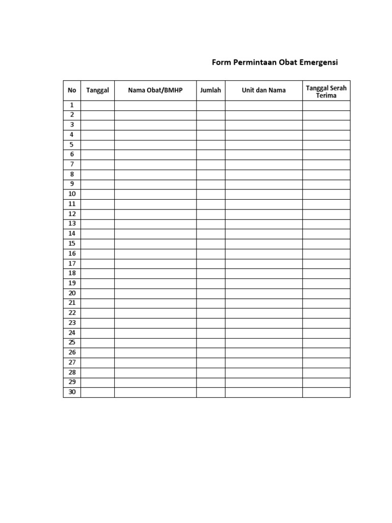 Form Permintaan Obat Emergensi | PDF