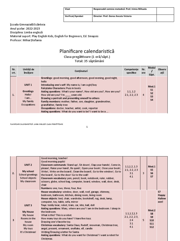 Planif Cls Pregatitoare | PDF | Easter