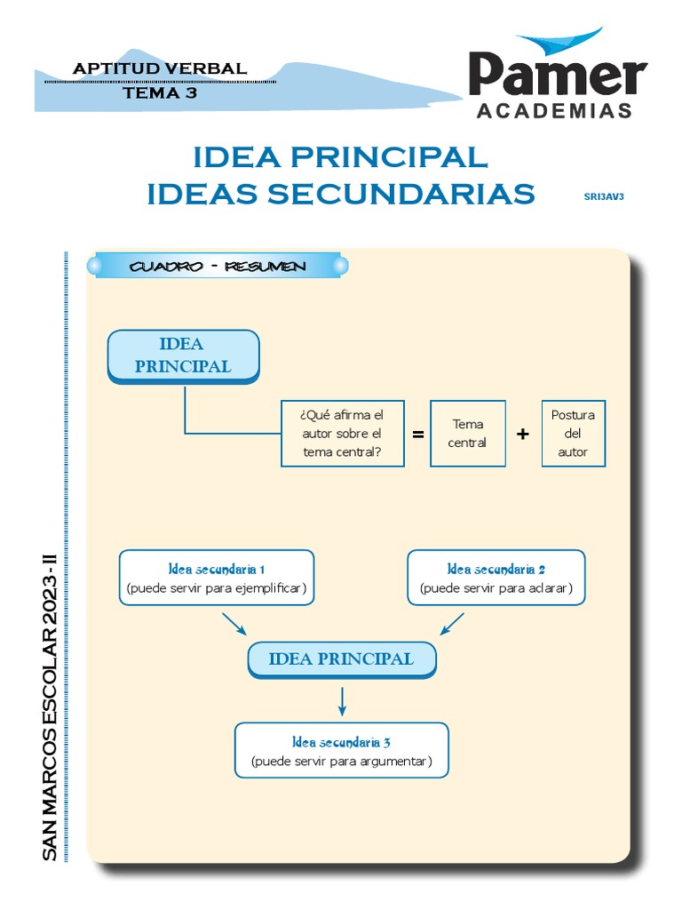AV - Sem2 - Idea Principal Ideas Secundarias | PDF | Palabra | Metáfora