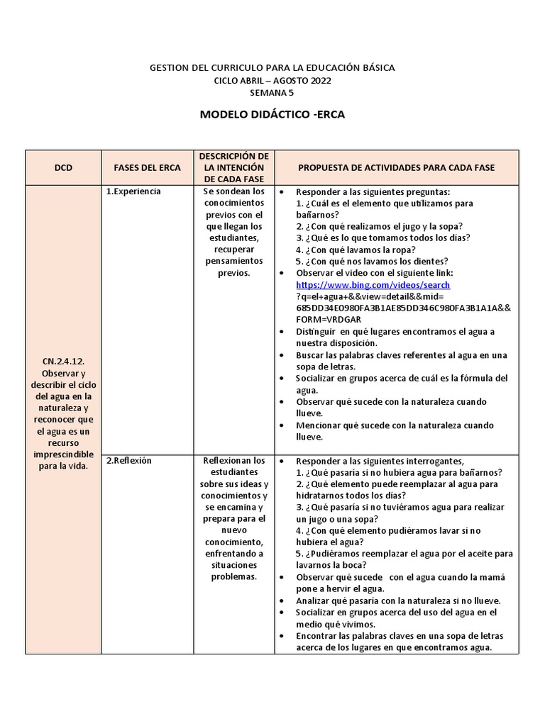 Modelo Didáctico ERCA-Gestión Curricular. | PDF | Enseñando | Agua