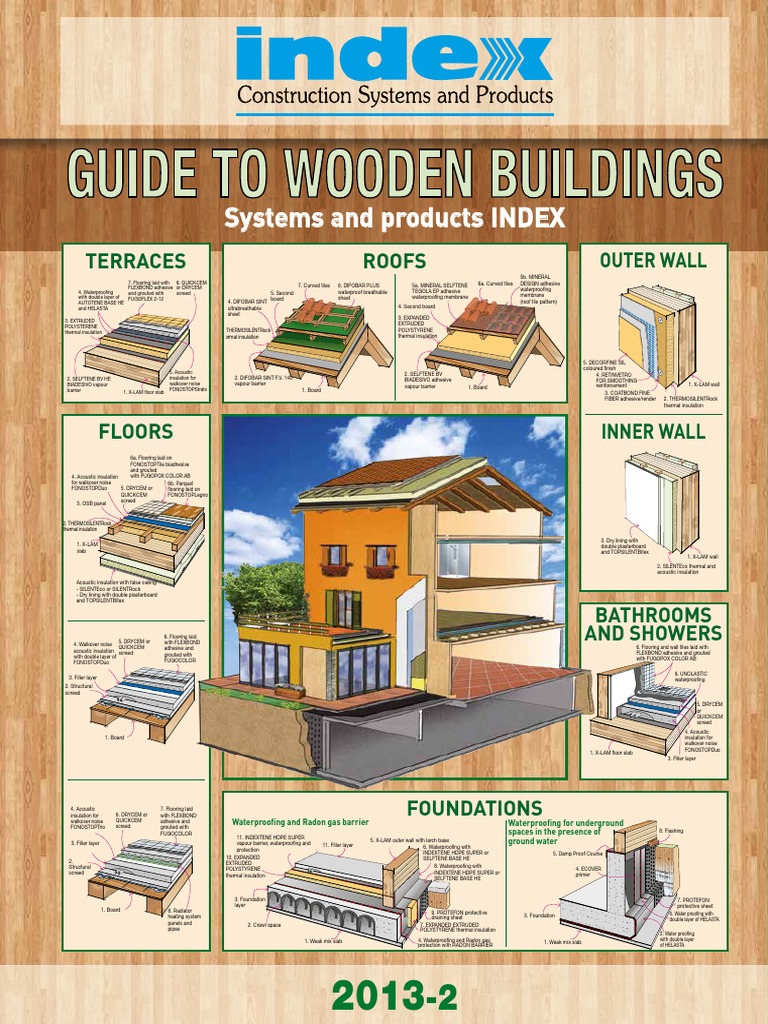 Guide To Wooden Buildings | PDF | Wood | Framing (Construction)