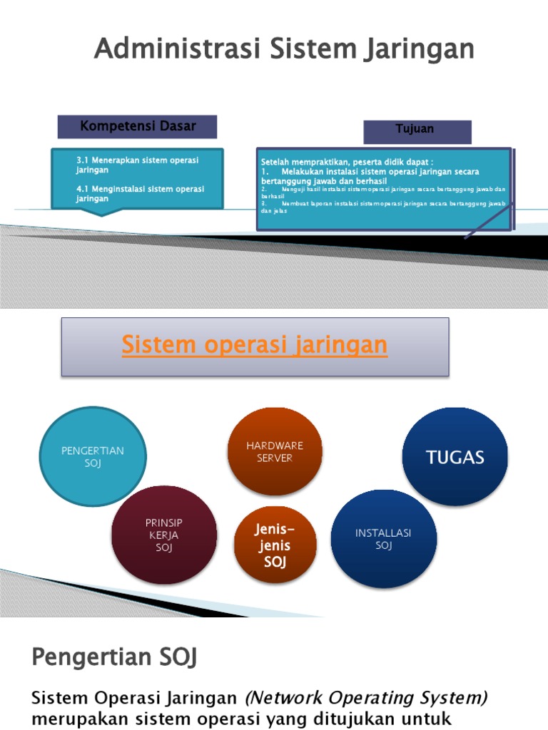 Menerapkan SOJ | PDF