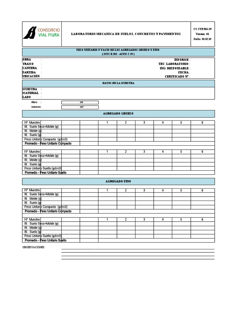 CC - cvp-RG-29 Peso Unitario y Vacio de Loa Agregados Grueso y Fino v.01 | PDF