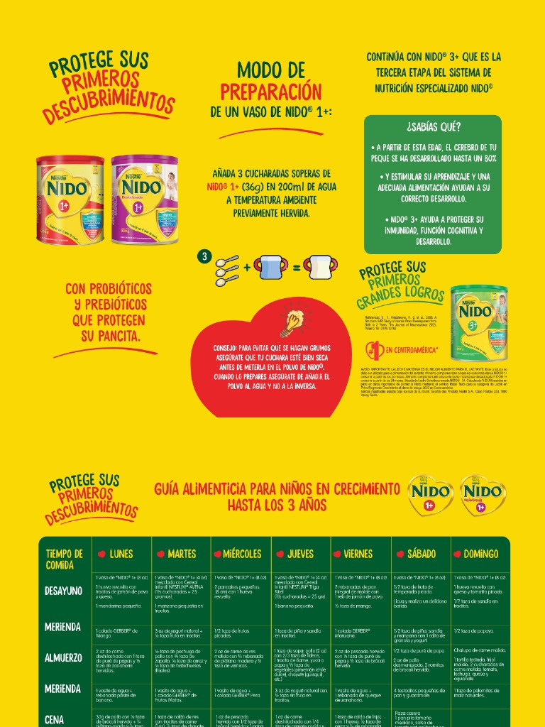 Menu Nido Crecimiento | PDF