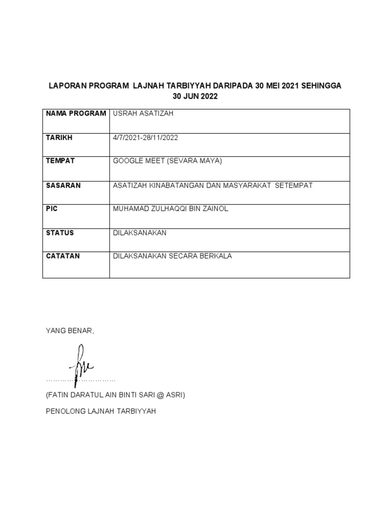 Laporan Program Pekdis | PDF