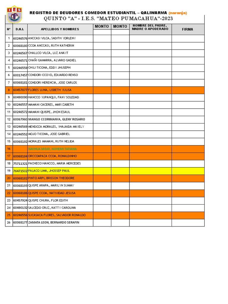 Lista Deben 5a | PDF