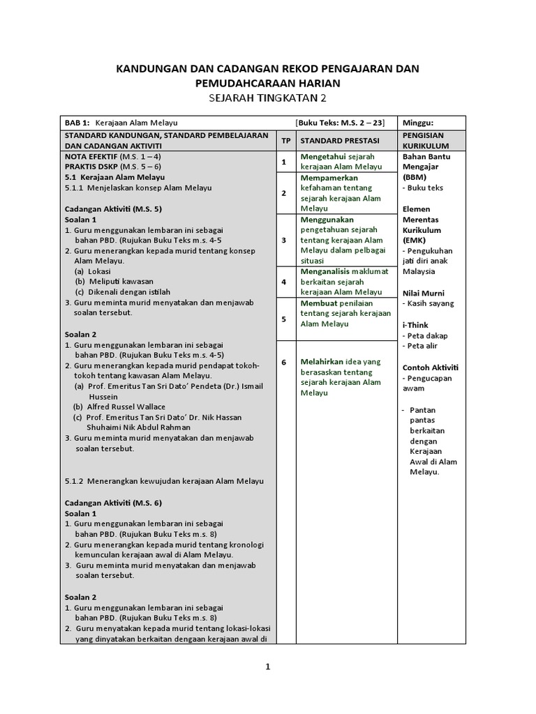 Sej Tingkatan 2 | PDF