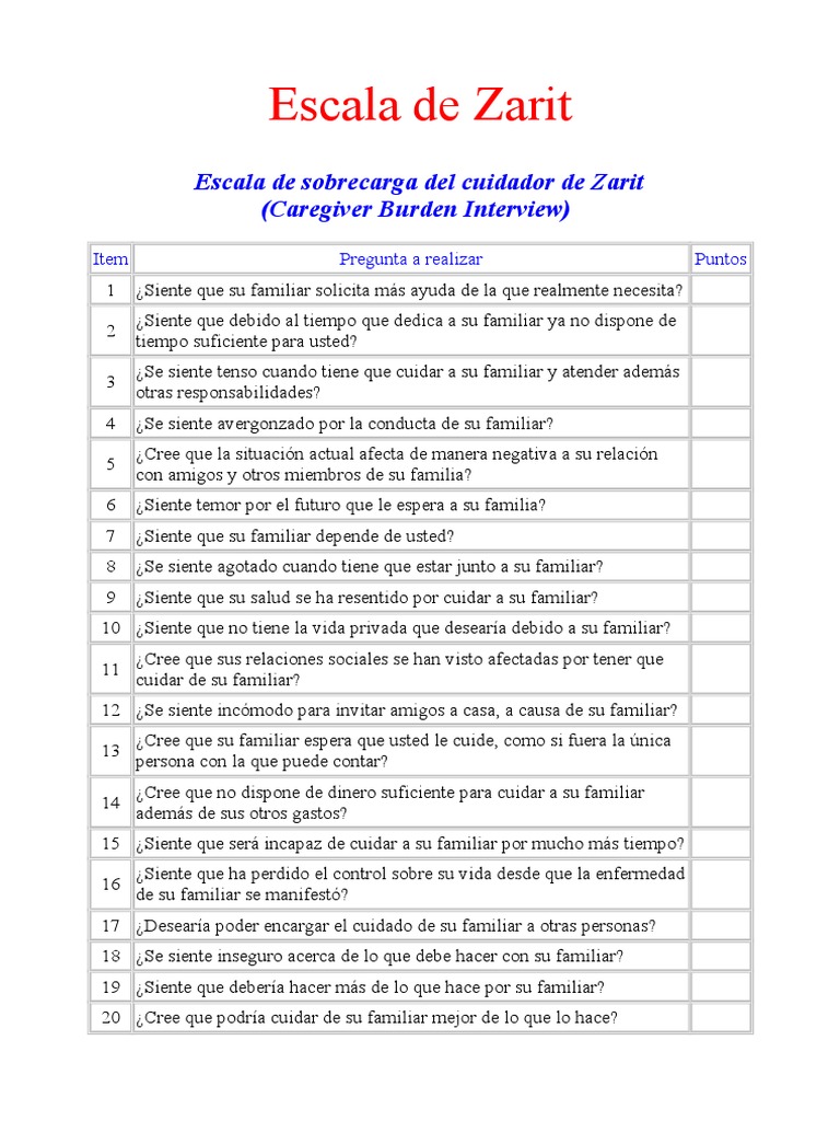 ESCALA DE ZARIT DE SOBRECARGA DEL CUIDADOR copia | PDF