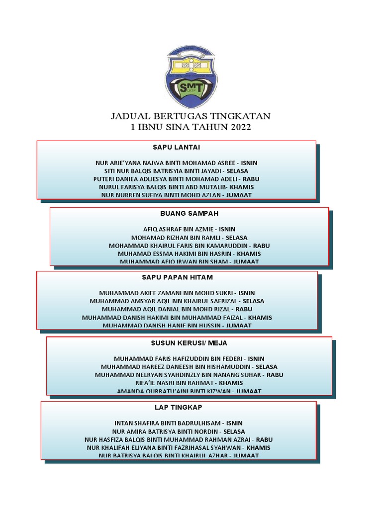 JADUAL BERTUGAS 1 IS | PDF