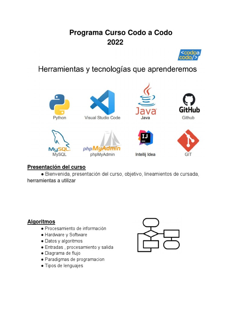 Programa Codo A Codo | PDF | SQL | Ciencias de la Información