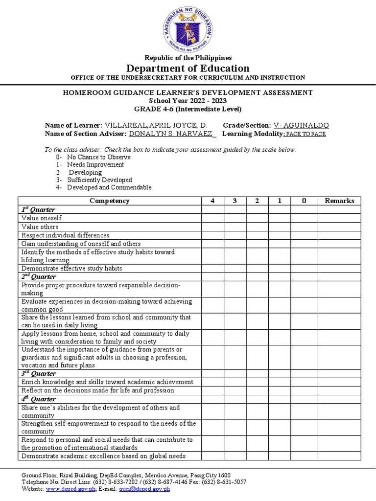 HG Assessment Form 2 | PDF | Learning | Cognition
