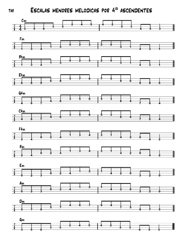 Escalas Menores Melódicas Por 4 Ascendentes - TAB | PDF