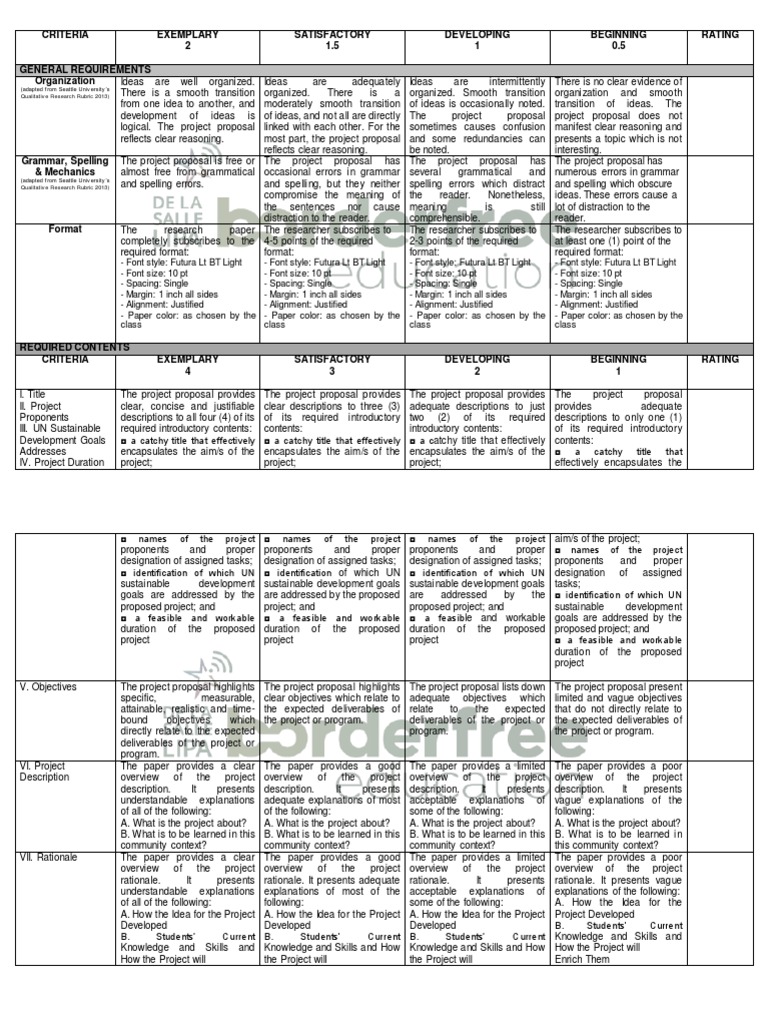 FINAL Project-Proposal-Rubric-2021 | PDF | Human Communication | Learning