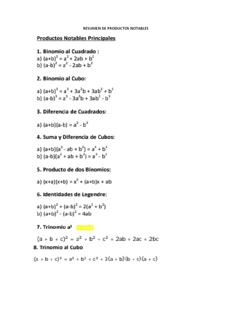 Resumen de Productos Notables | PDF