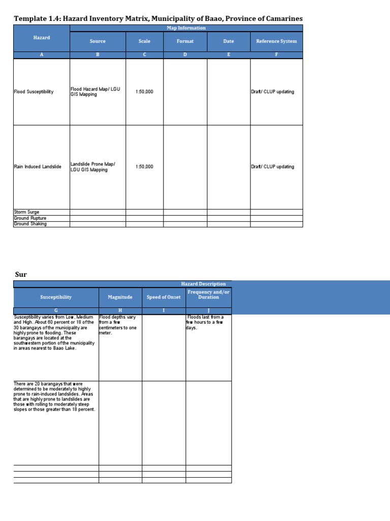 Template - 1.4 Inventory of Hazards | PDF | Landslide | Hazards