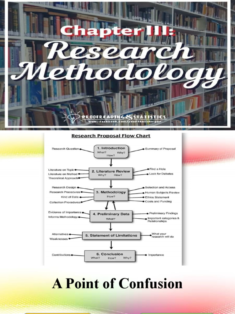 1 - Descriptive Research Design - Pr2 | PDF | Survey Methodology | Intelligence Quotient