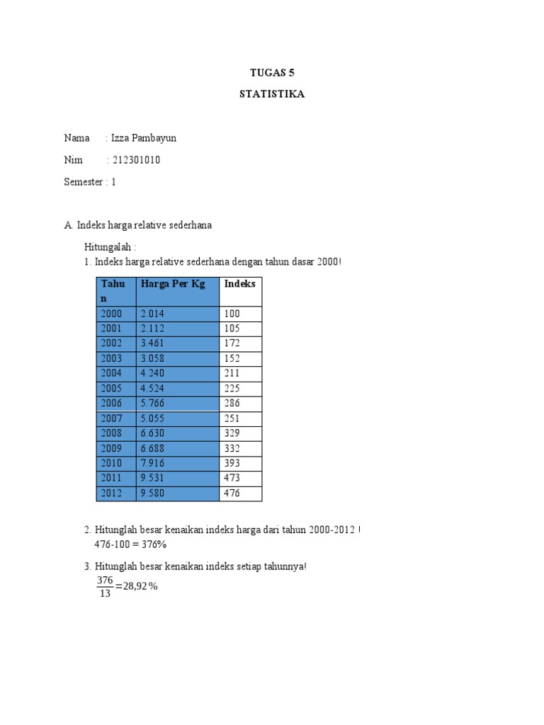 Tugas 5 | PDF Tugas 5 | PDF