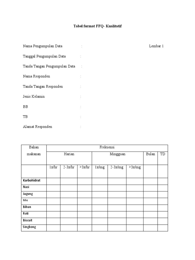 Tabel Format FFQ Kualitatif | PDF
