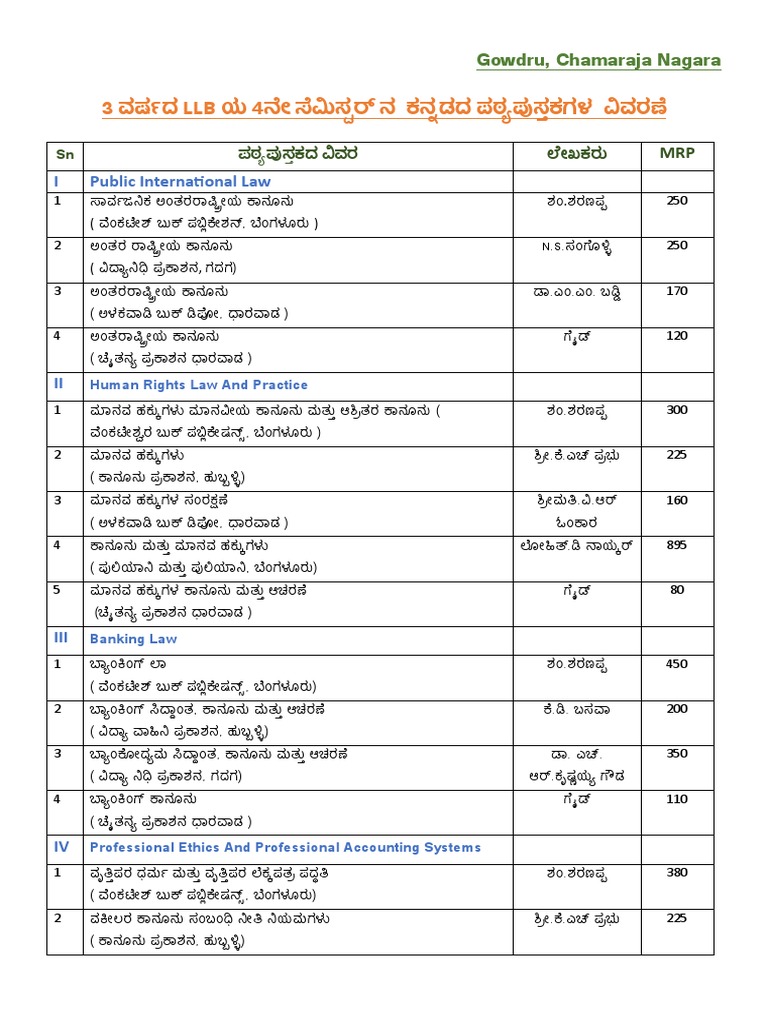 4th Semester LLB | PDF