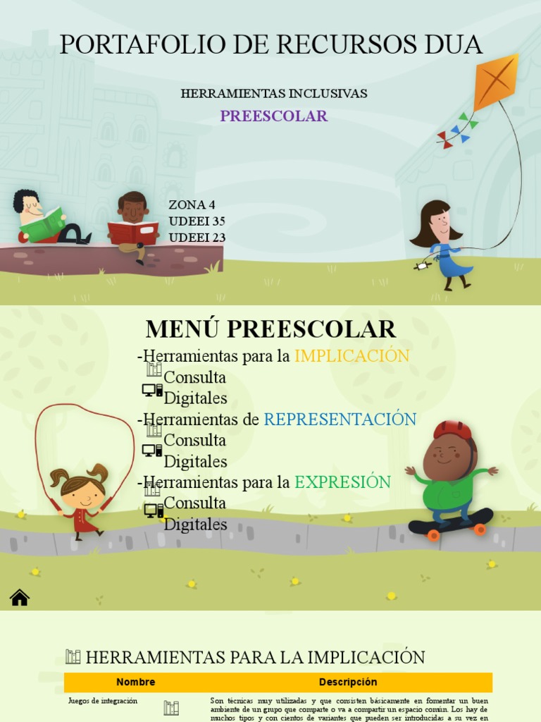Portafolio de Recursos Dua Preescolar | PDF | Educación de la primera infancia | Aprendizaje