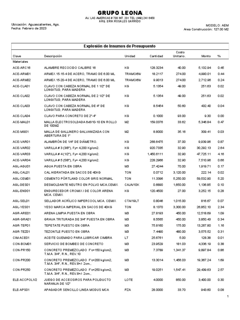1.0 Explosión de Insumos Casa Habitación AEM (127.00m2) | PDF ...