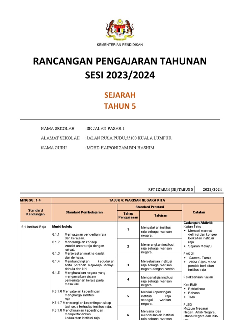 RPT SEJARAH THN 5 2023-2024 | PDF