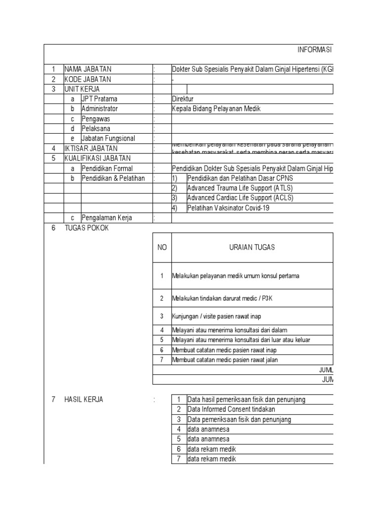 Informasi Jabatan Dokter Sub Spesialis Penyakit Dalam Ginjal Hipertensi (KGH) | PDF