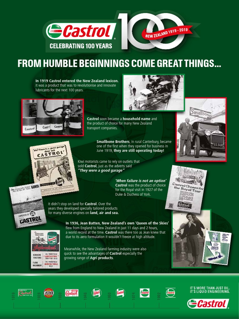 Castrol's Legacy in New Zealand | PDF | Motorsport | Auto Racing