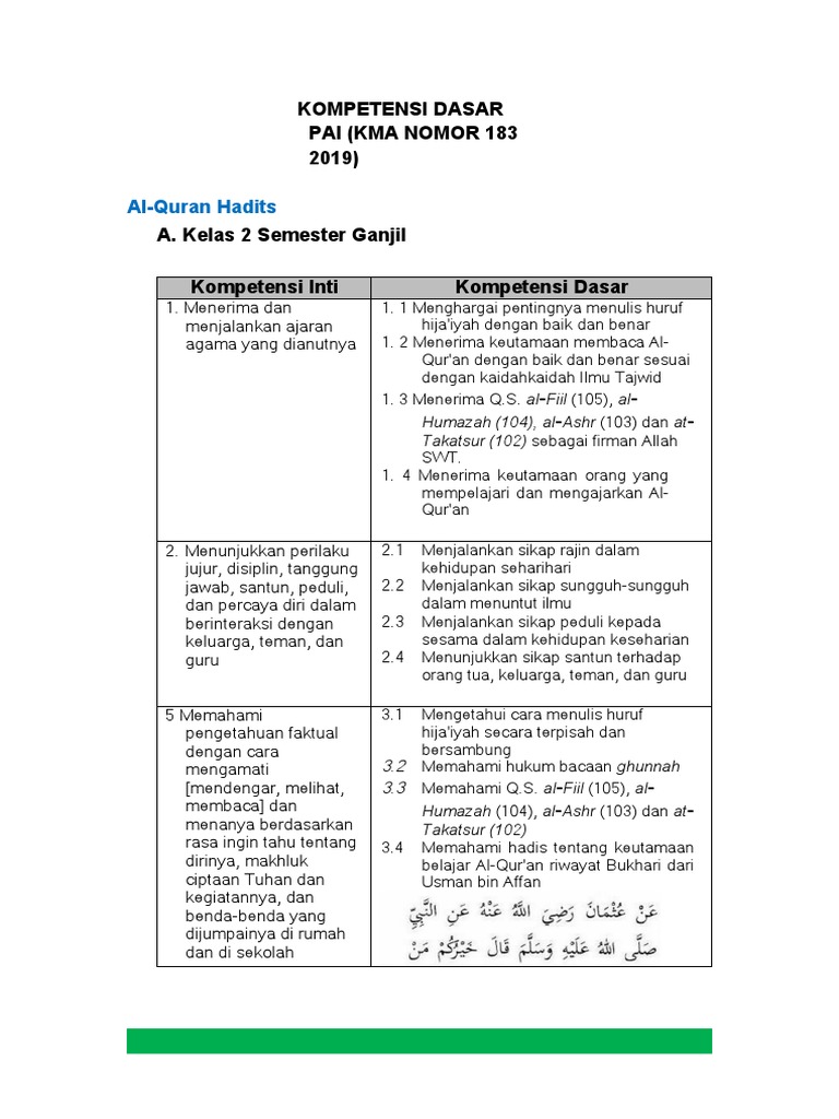 Ki KD Qurdis KLS 2 | PDF